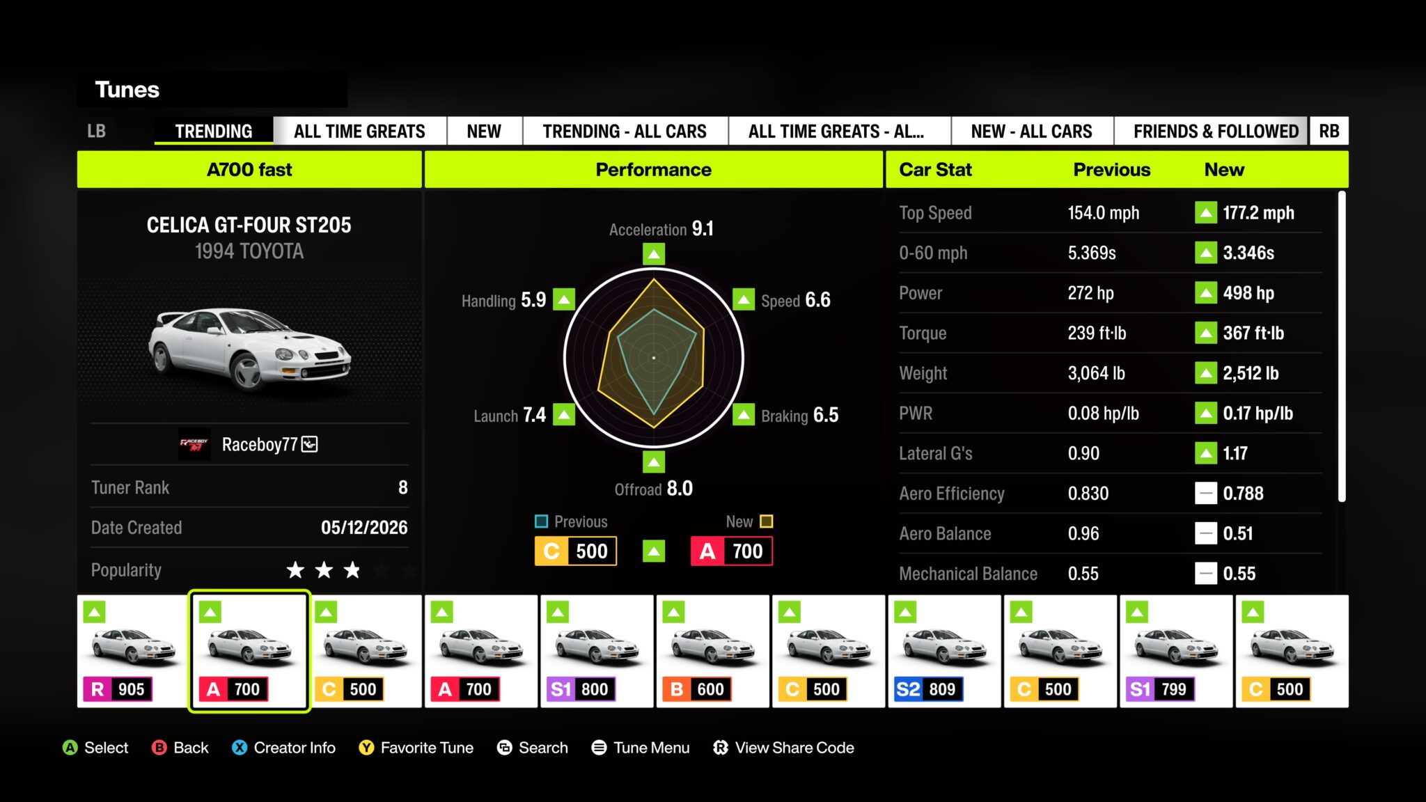Welcome to Japan Summer Time Attack Guide: Forza Horizon 6 Sekibe Time ...
